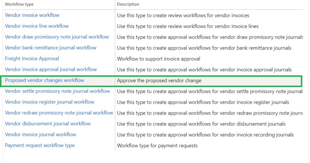 Proposed vendor changes workflow in Dynamics 365 Finance – Dynamics AX ...